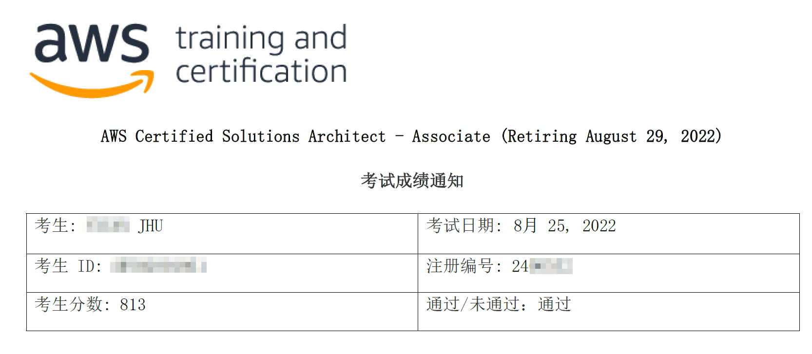 [AWS]SAA證照 自修考試心得 - Steven玄